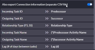 Hoylu December '23 Product Release – Hoylu