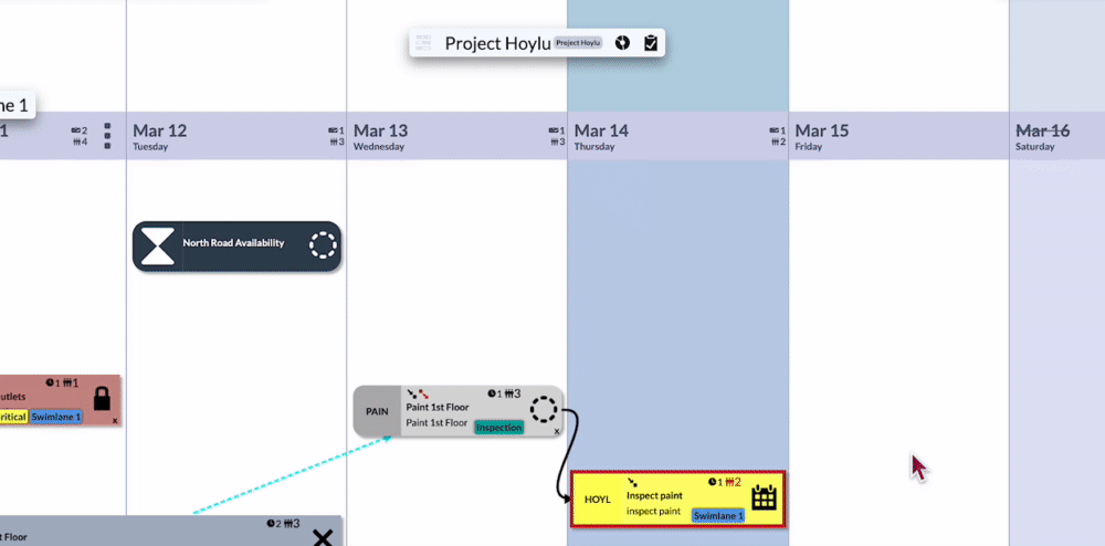 Insights Panel - Charts – Hoylu