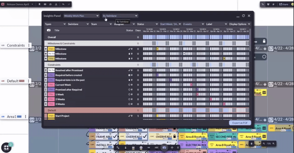 Best practices for using constraints and constraint logs | Hoylu