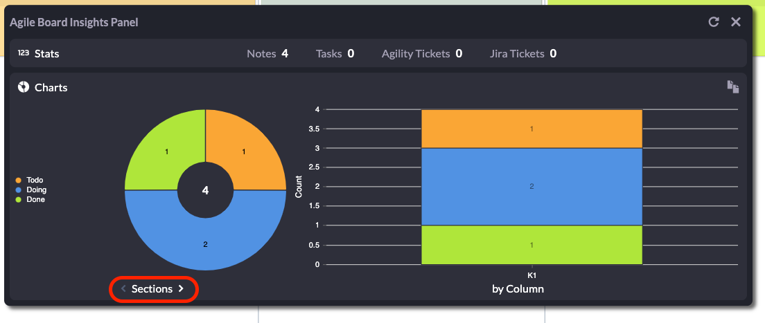 Board Insights Panel – Hoylu